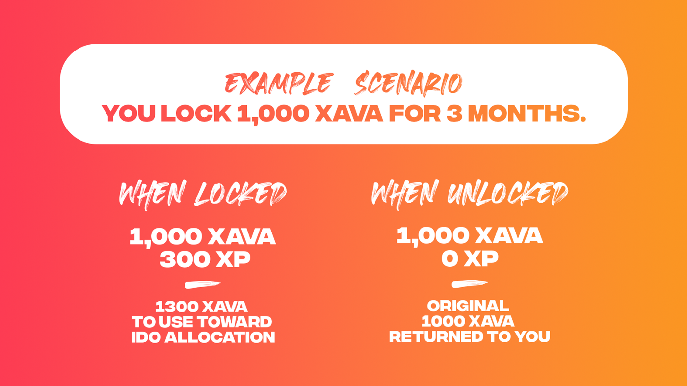 XAVA Locking & XAVA Points - Avalaunch