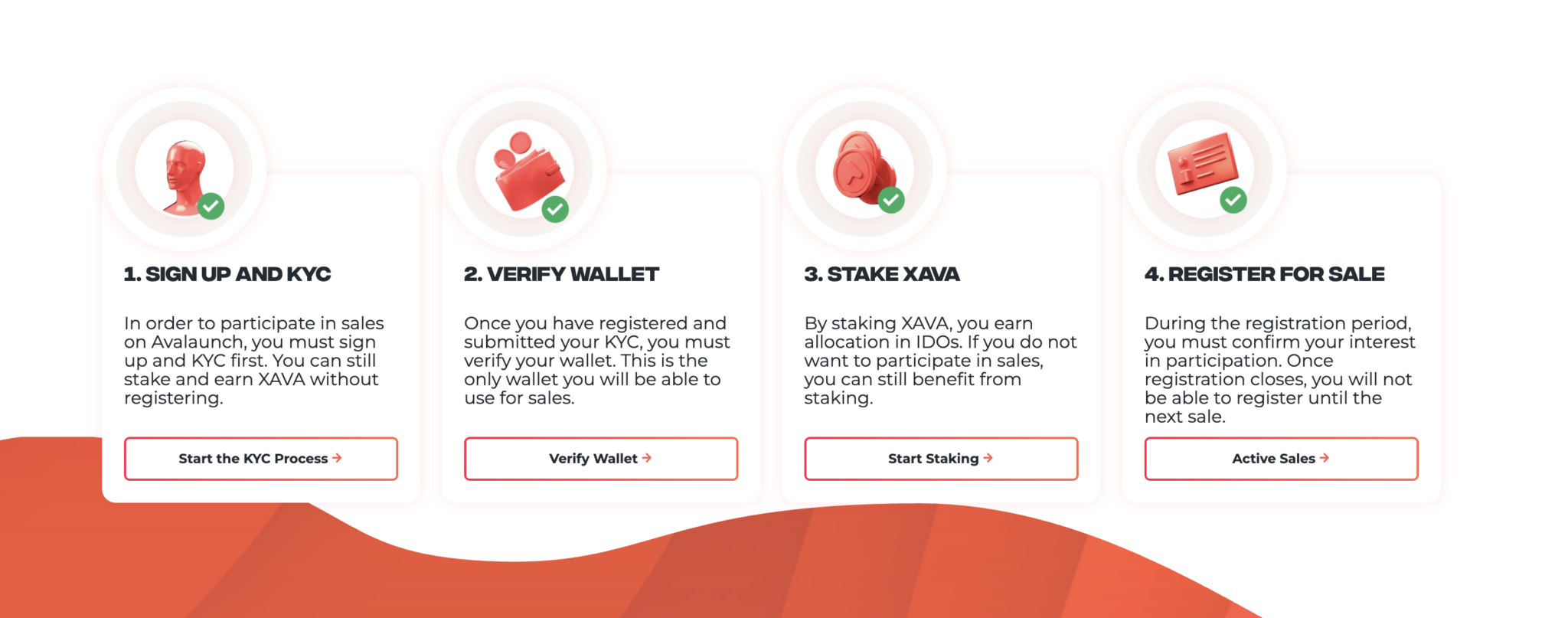 KYC Registration & Verification Instructions - Avalaunch