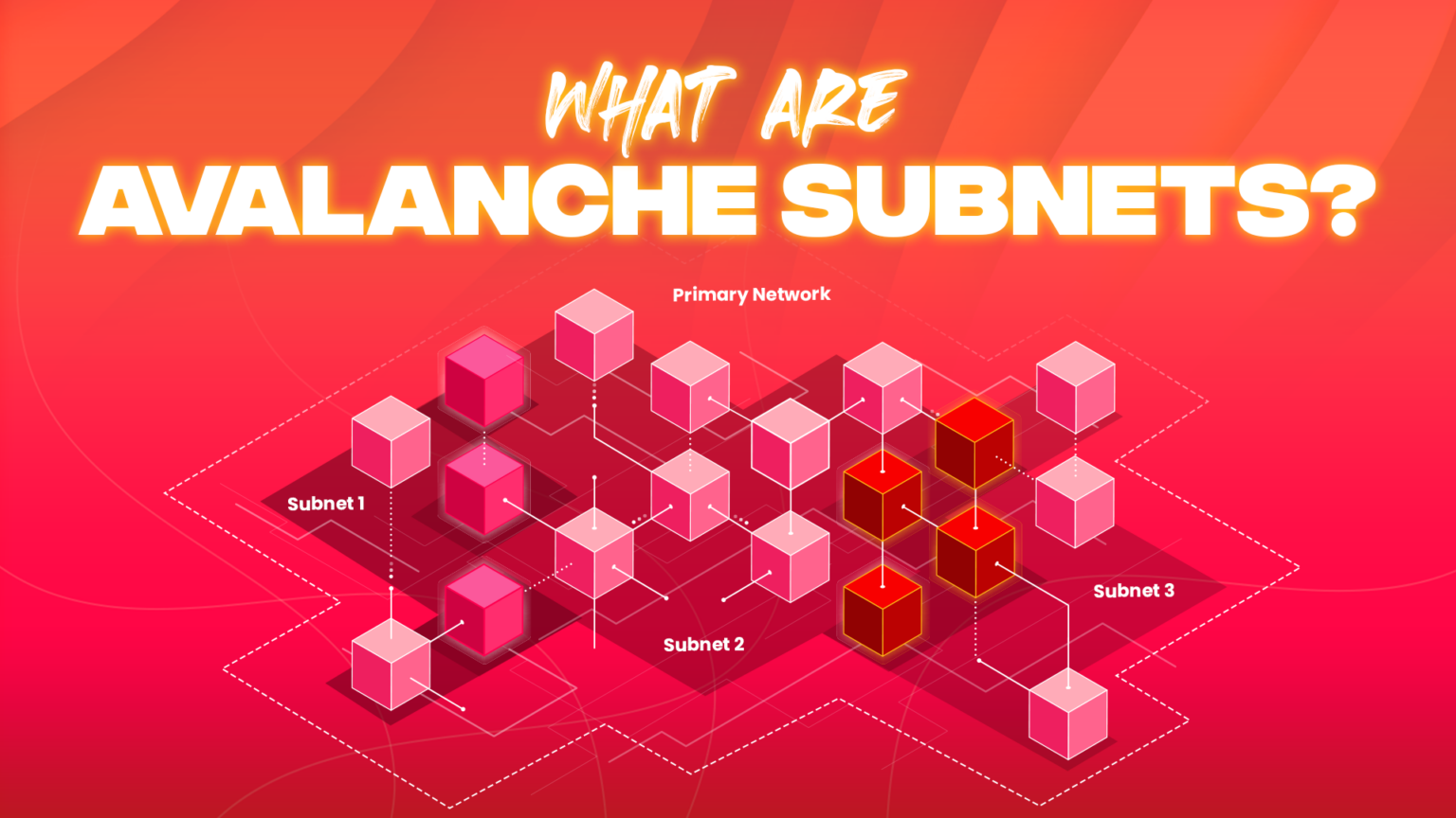 The Evolution of Avalanche Subnets - Avalaunch