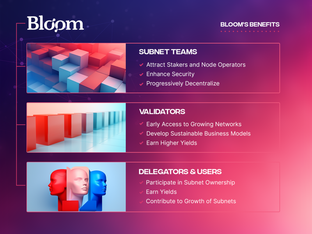 Introducing Bloom - Avalaunch